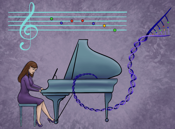 Genomics101: What is heredity and why is it so important when ...